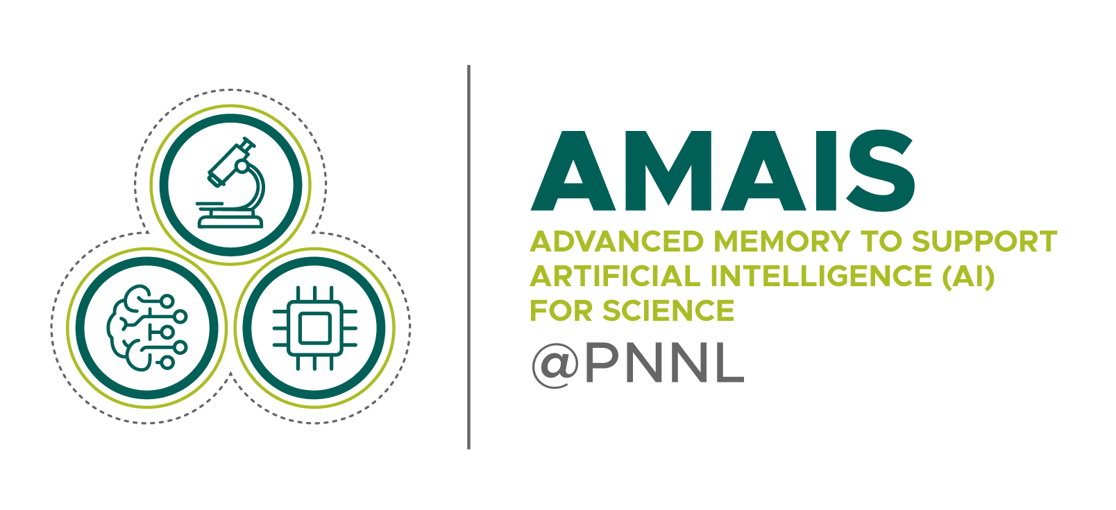 Advanced Memory to Support Artificial Intelligence for Science (AMAIS) | PNNL